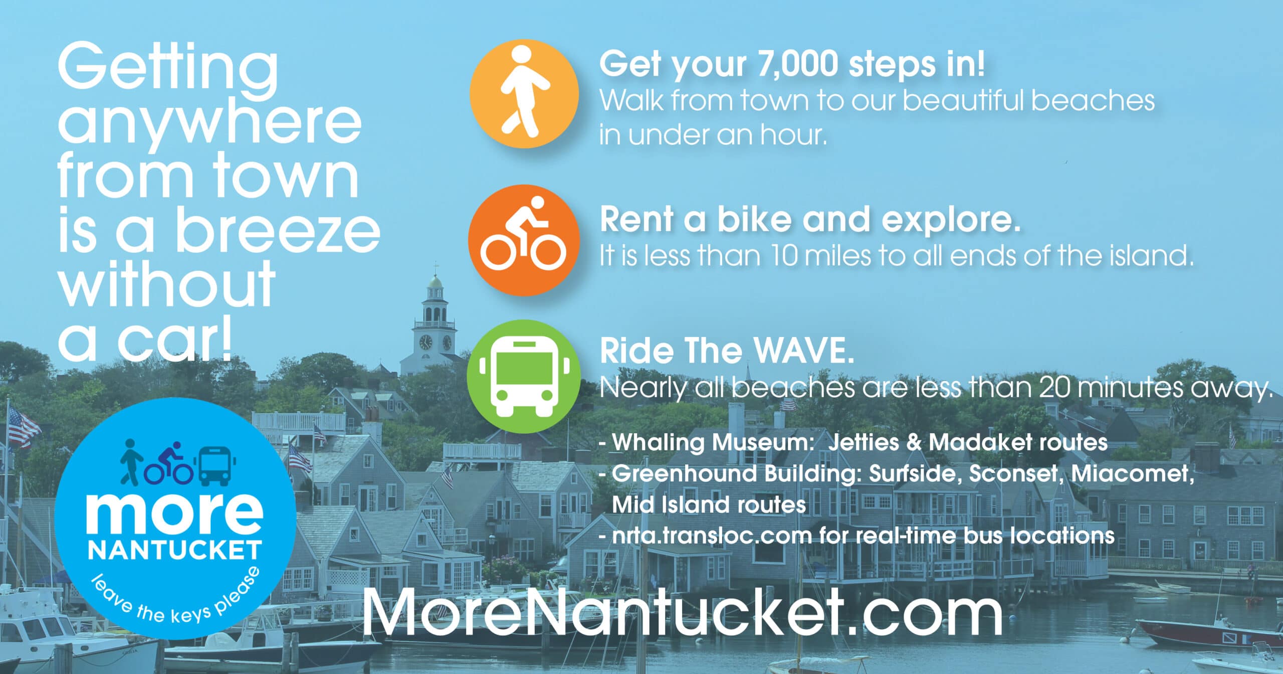 Nantucket's Iconic Main Street Fountain Is Back | Yesterdays Island ...